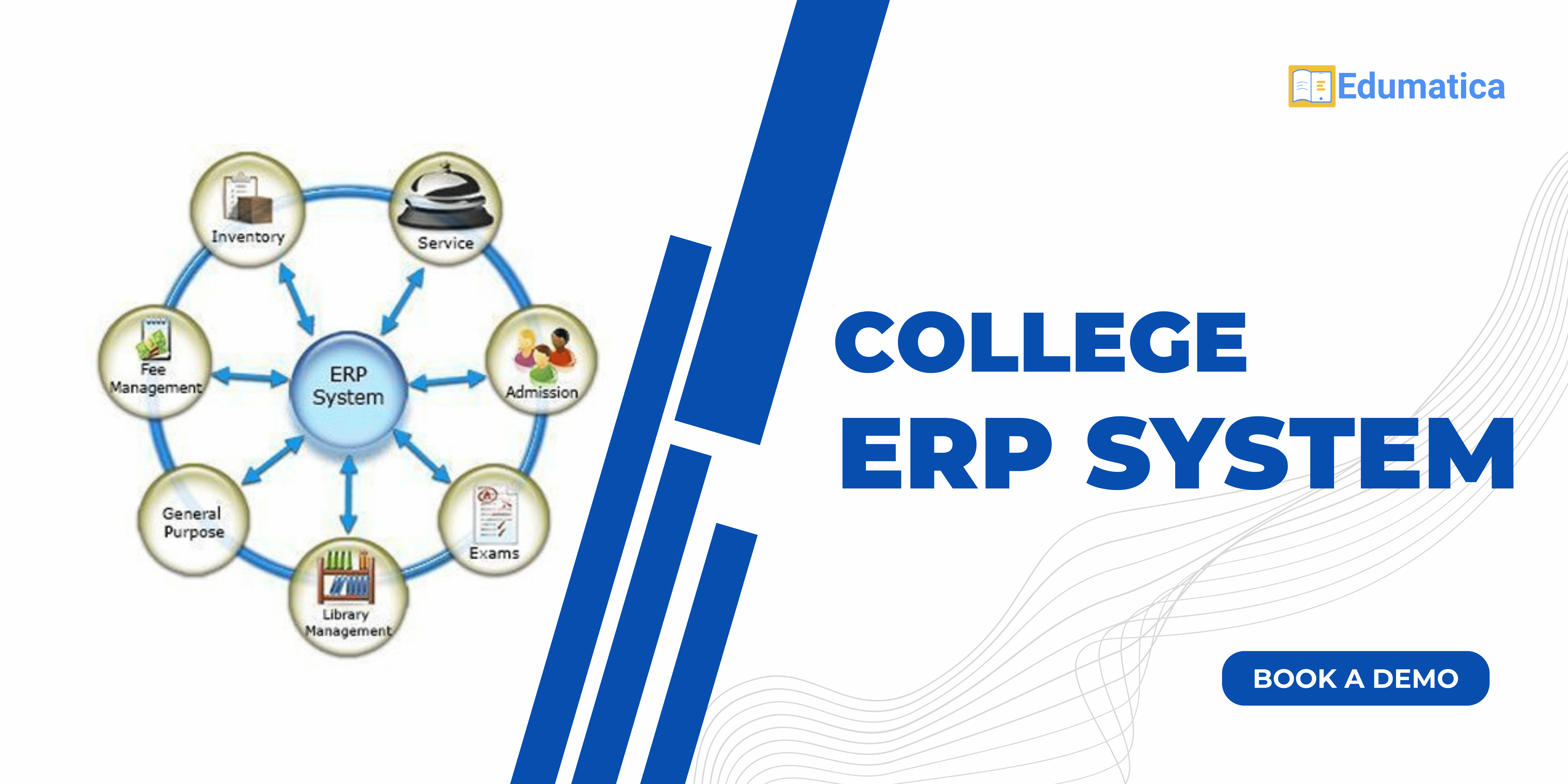 6 Features Every College ERP System Must Have - Edumatica 6 Features Every College ERP System Must Have - Edumatica